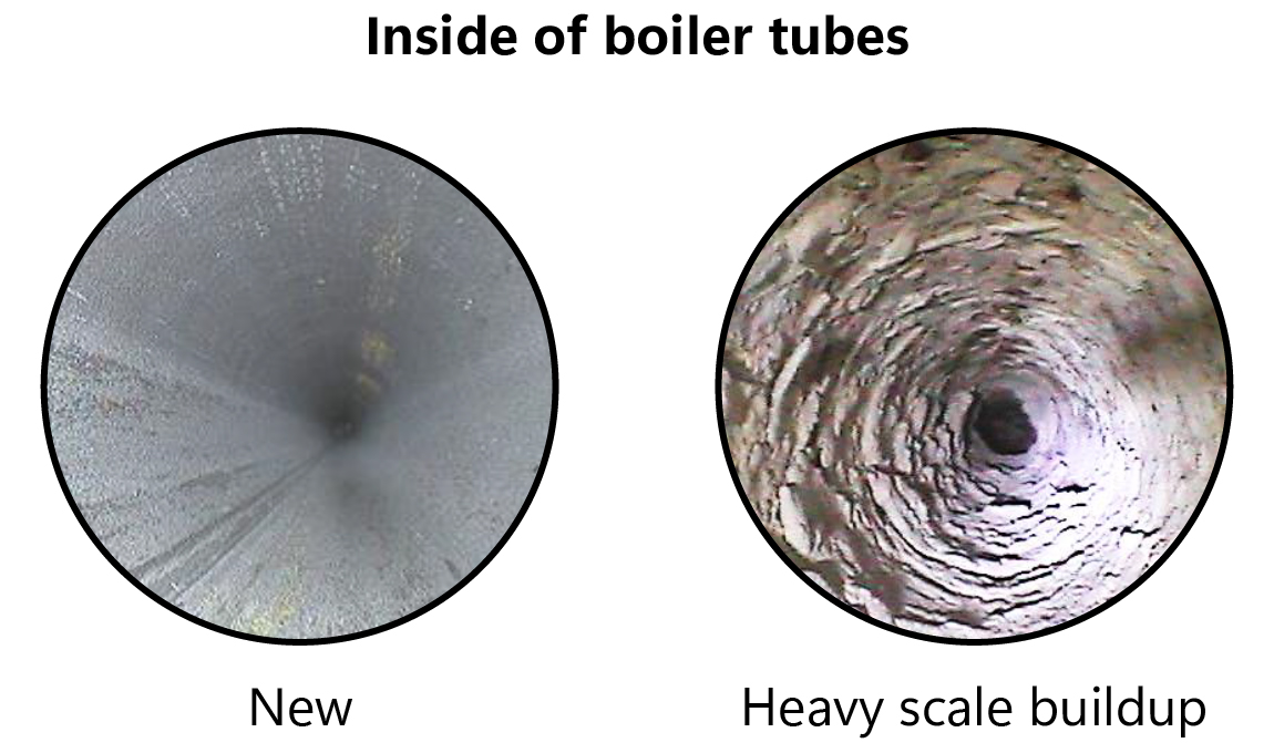 Why Does Scale Form in Boilers? | NTEC